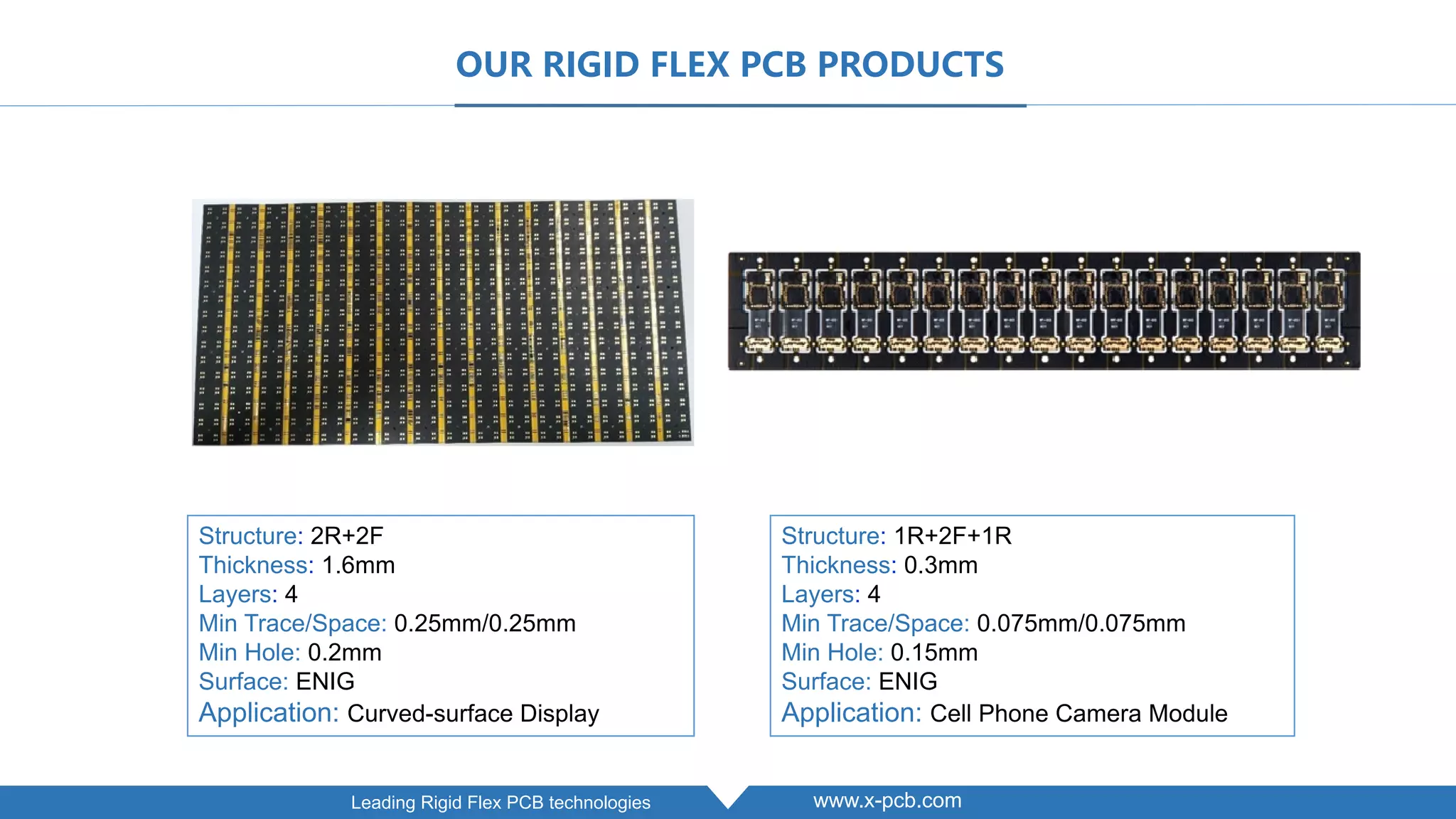 Rigid-flex Circuit PCB Presentation | XPCB Limited | PDF