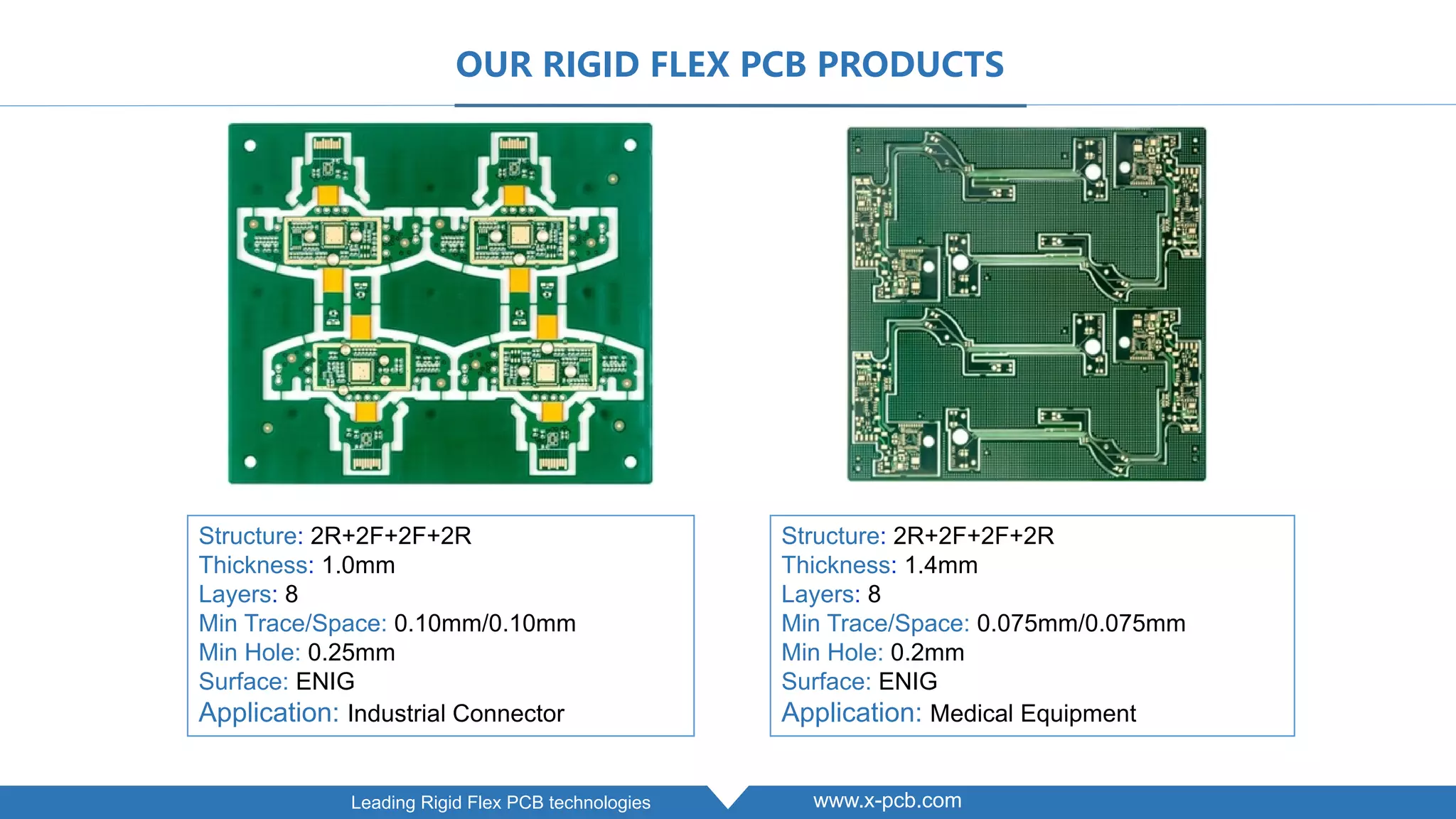 Rigid-flex Circuit PCB Presentation | XPCB Limited | PDF