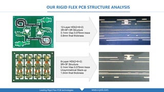 Rigid-flex Circuit PCB Presentation | XPCB Limited | PDF