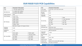 Rigid-flex Circuit PCB Presentation | XPCB Limited | PDF
