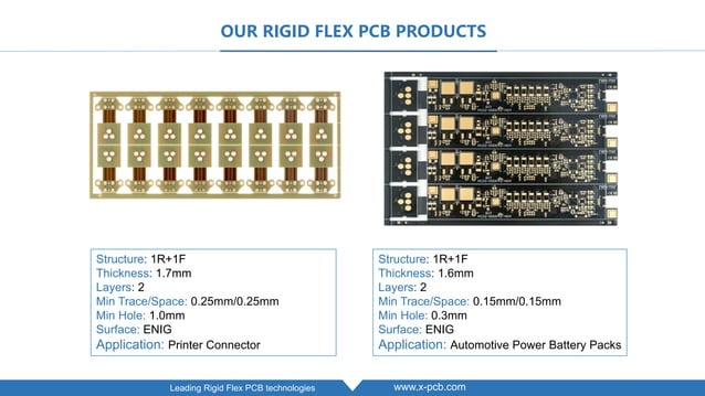 Rigid-flex Circuit PCB Presentation | XPCB Limited | PDF | Computer Peripherals | Computing