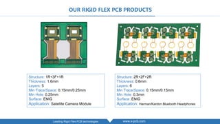 Rigid-flex Circuit PCB Presentation | XPCB Limited | PDF