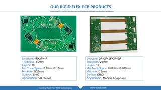 Rigid-flex Circuit PCB Presentation | XPCB Limited | PDF