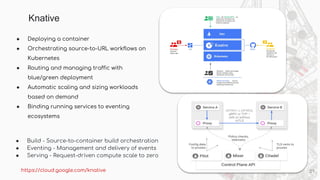 Xpdays: Kubernetes CI-CD Frameworks Case Study | PPT