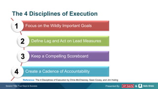 4 Keys to Success in your Agile Journey | PPTX