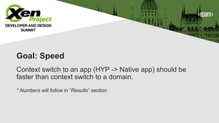 XPDDS17: Approach to Native Applications in XEN on ARM - Volodymyr Babchuk, EPAM Systems | PDF ...