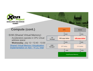 XPDDS17: Intel Update - Jun Nakajima, Intel | PPT | Free Download