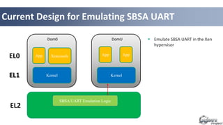 XPDDS17: PL011 UART Emulation in Xen on ARM - Bhupinder Thakur ...