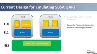 XPDDS17: PL011 UART Emulation in Xen on ARM - Bhupinder Thakur ...