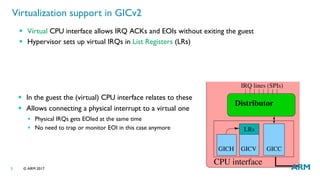 XPDDS17: Reworking the ARM GIC Emulation & Xen Challenges in the ARM ITS Emulation | PDF