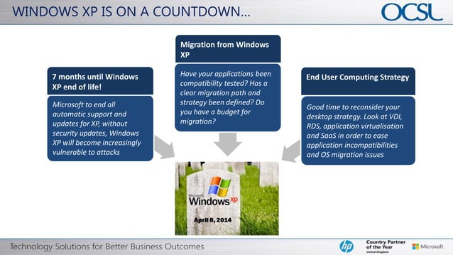 Windows XP, End of Life Webinar - 26th September 2013