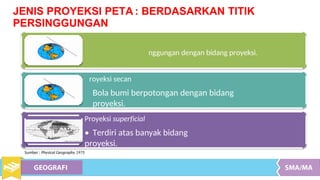 PENGETAHUAN DASAR PETA, PENGINDERAAN JAUH DAN SISTEM INFORMASI ...
