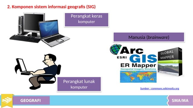 PENGETAHUAN DASAR PETA, PENGINDERAAN JAUH DAN SISTEM INFORMASI GEOGRAFIS (SIG) | PPTX