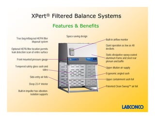XPert Balance & Bulk Powder Enclosures Presentation | PDF