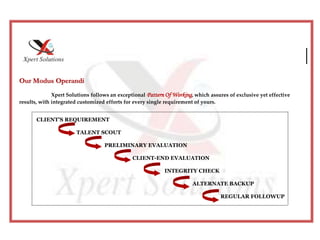 Xpert Solutions Company Profile | PPT