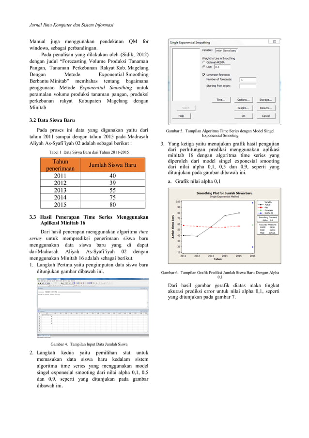 Jurnal prediksi penerimaan siswa baru pada madrasah aliyah as syafi ...