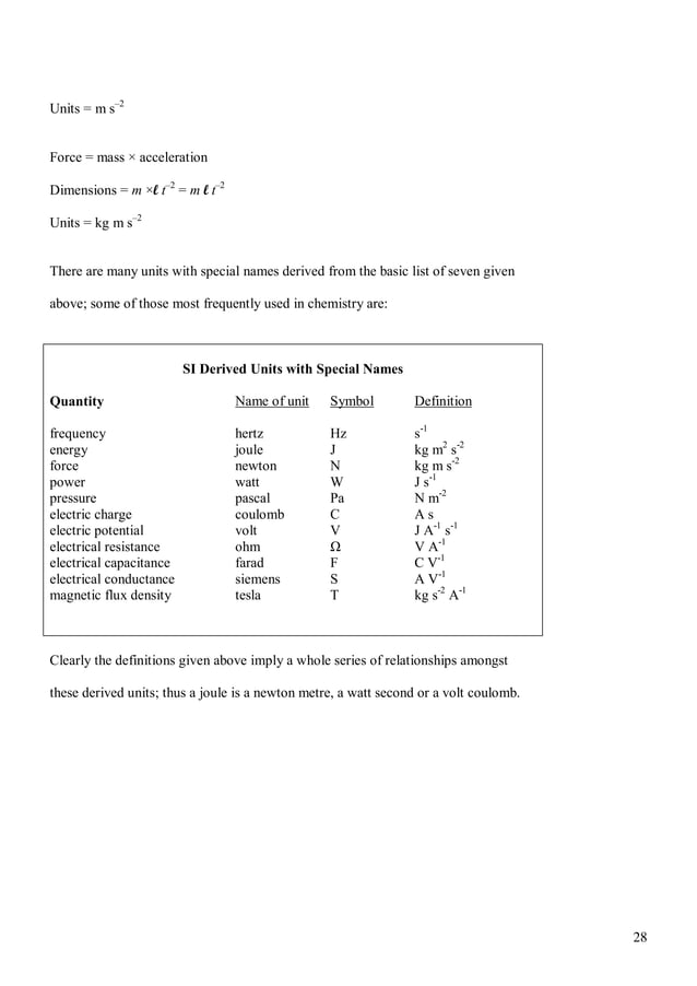 Mathematics for Chemistry Workbook | PDF