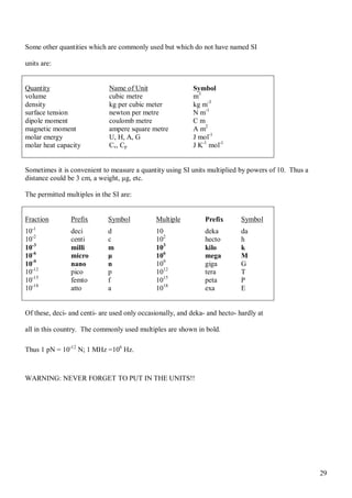 Mathematics for Chemistry Workbook | PDF