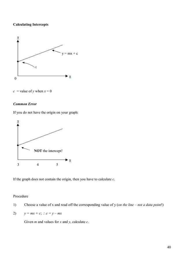 Mathematics for Chemistry Workbook | PDF