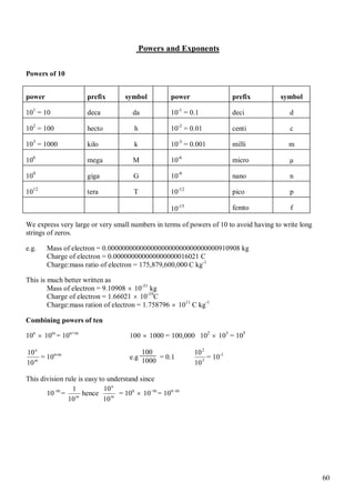 Mathematics for Chemistry Workbook | PDF