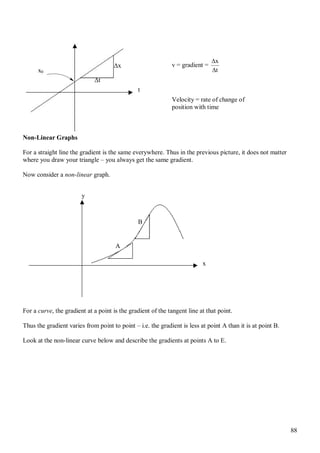 Mathematics for Chemistry Workbook | PDF