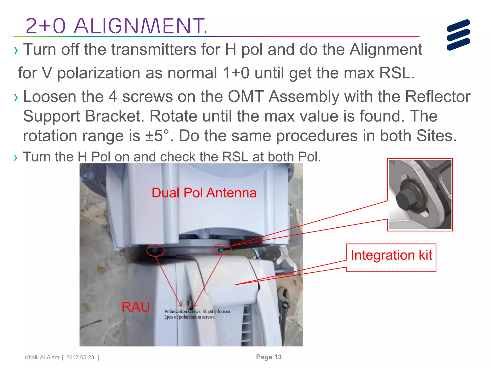Xpic implementation xpd alignment interference test | PDF