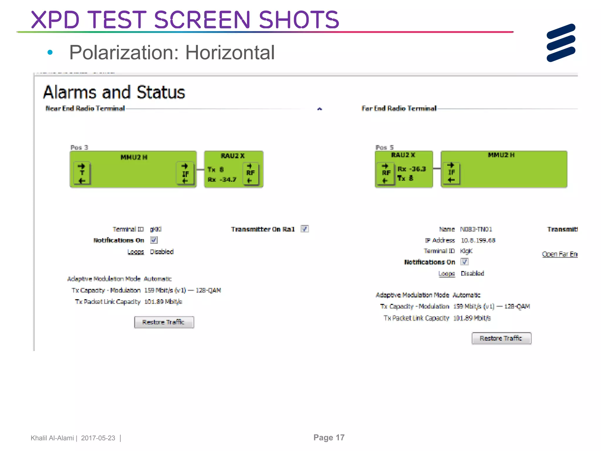 Xpic implementation xpd alignment interference test | PDF