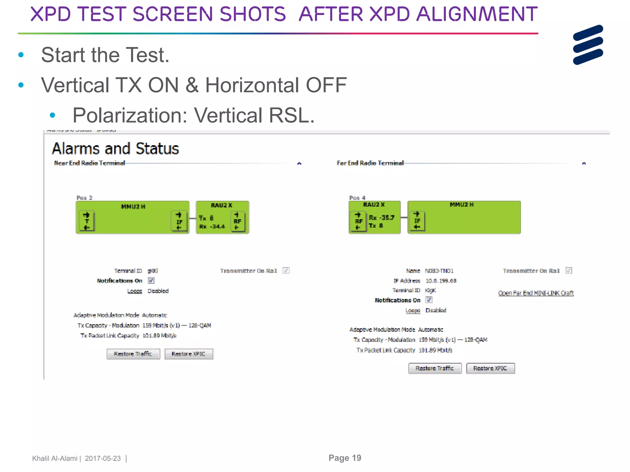 Xpic implementation xpd alignment interference test | PDF