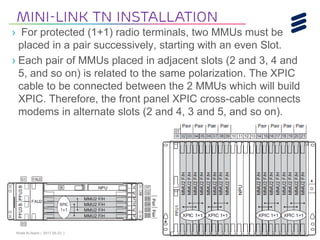 Xpic implementation xpd alignment interference test | PDF