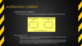 ac circuit | PPT
