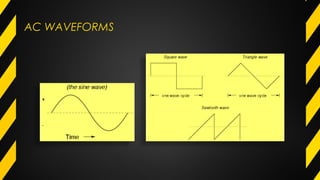 ac circuit | PPT