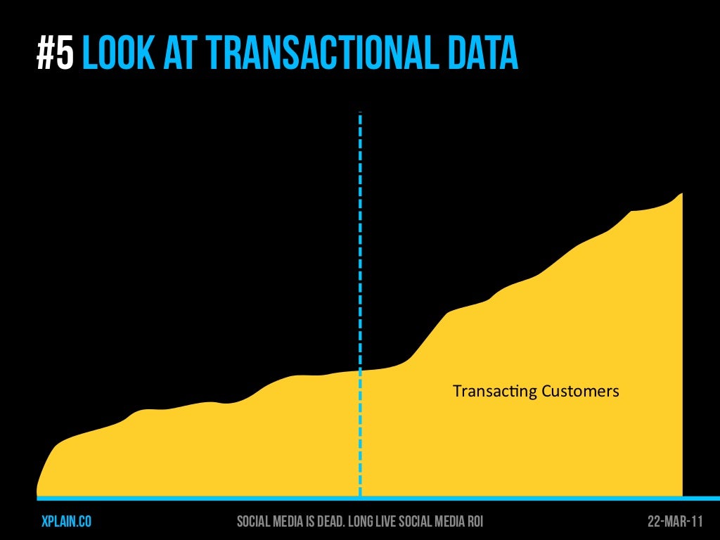 #5 LOOK AT TRANSACTIONAL DATA