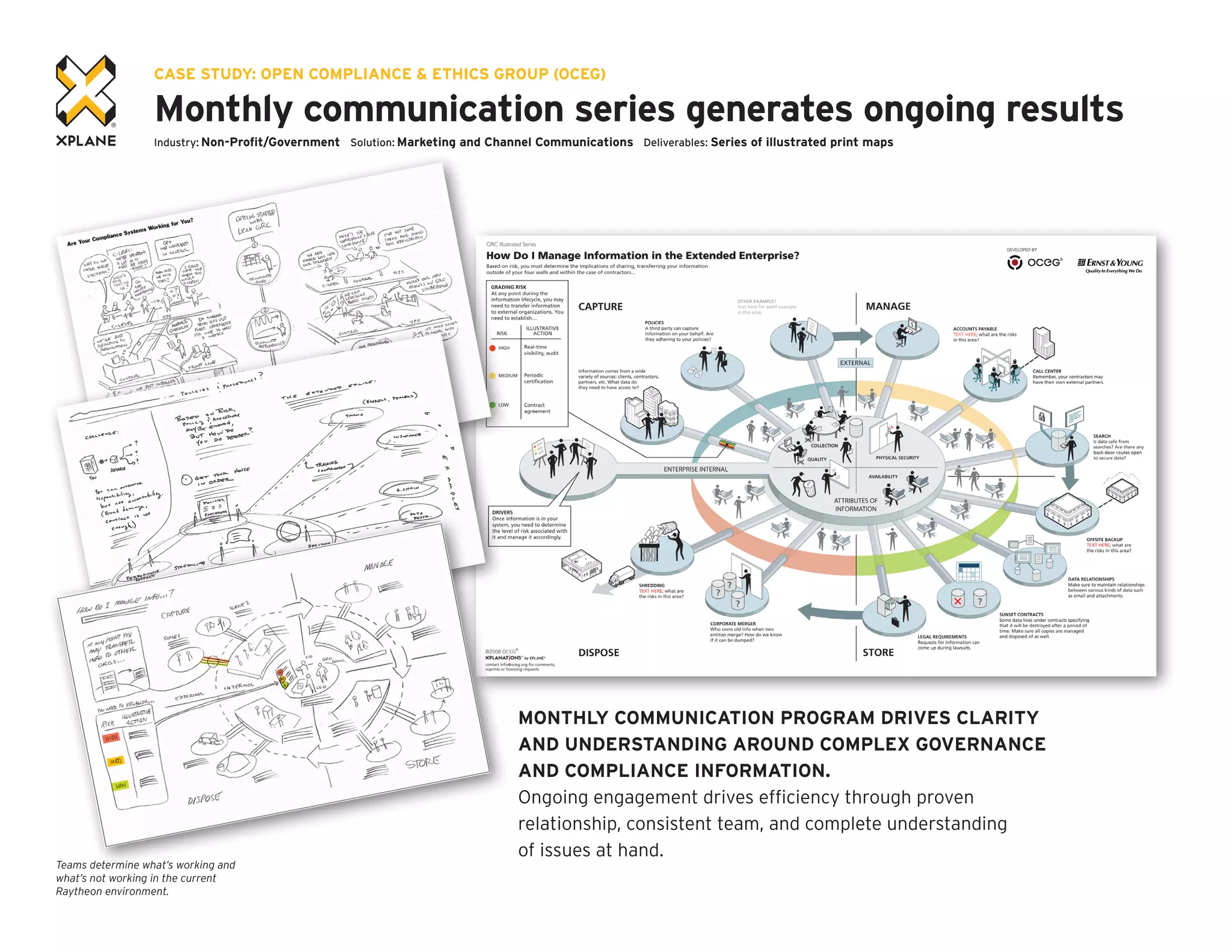 Xplane oceg-case-study | PDF