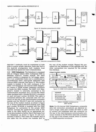 X Plexer Manual Tellabs | PDF