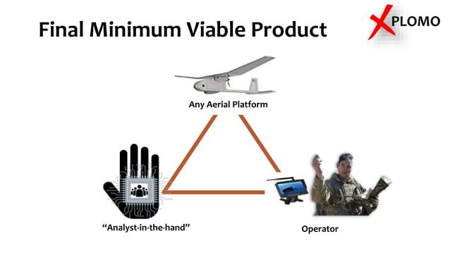 Xplomo final presentation | PPTX