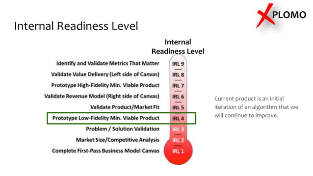 Xplomo final presentation | PPTX