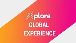 Xplora BG Global Brands Content Management | PPT