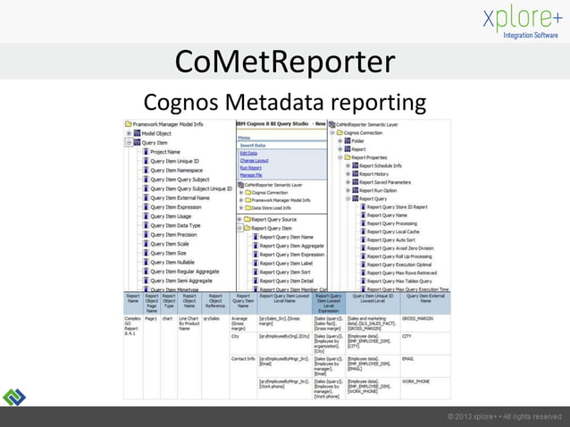 xplore+ Introduction CoMetReporter - IBM Cognos Metadata Reporting | PPT
