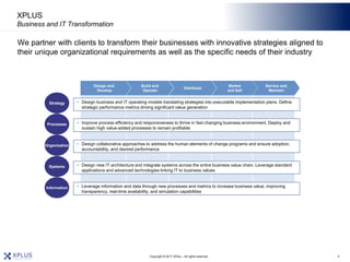 XPlus company profile-2017 | PPT