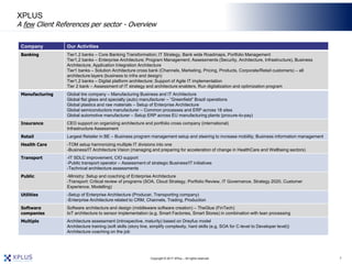 XPlus company profile-2017 | PPT