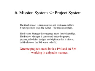 Extreme Project Managment | PPT