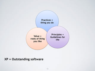 Xp not windows xp | PPT