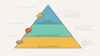 Innovation in Clinical Trials Design | PPT