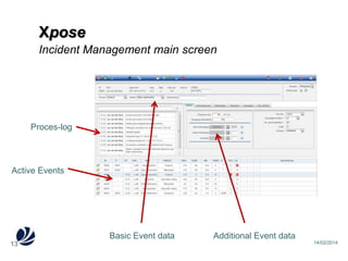 Xpose architecture | PPT