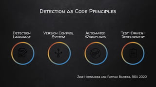Detection-as-Code: Test Driven Detection Development.pdf