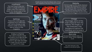 Magazine analysis | PPT