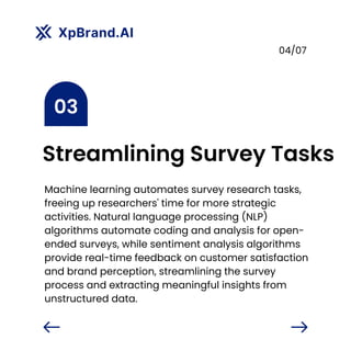 Machine Learning Survey Insights: A Thorough Examination of Challenges and Opportunities | PDF