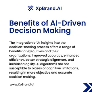 Future of Executive Decision-Making: Integrating AI Insights | PDF