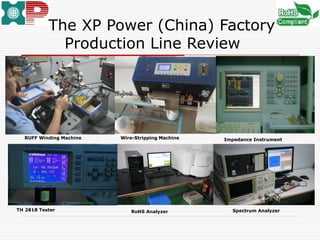 XP Power (China) Electronics Co. Ltd. | PDF