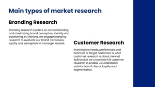 What are the Main Types of Market Research | PPTX